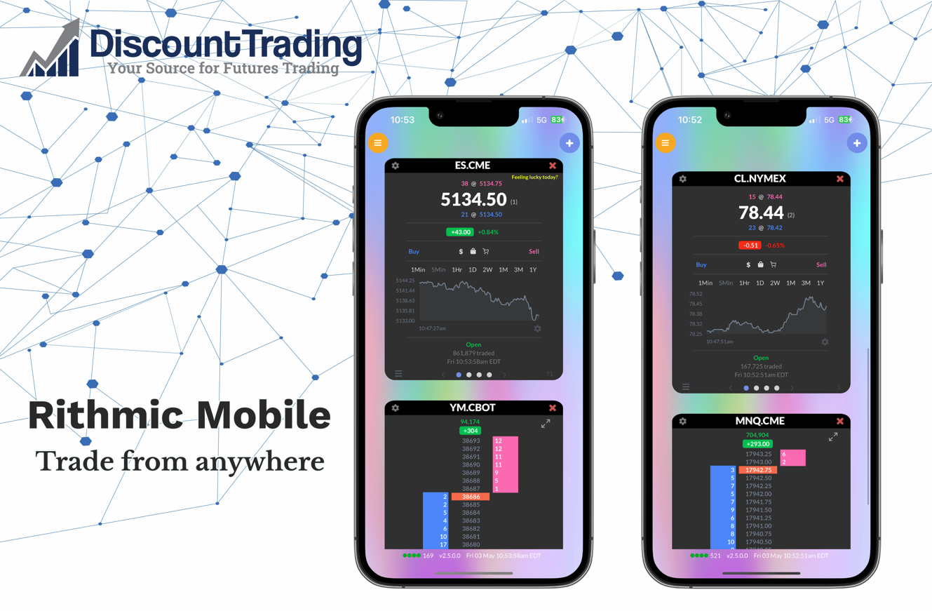 Sierra Chart | Sierra Chart Futures Brokerage | DiscountTrading
